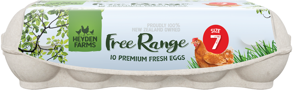 The Benefits of Free Range Eggs: A Healthier and Tastier Option for ...